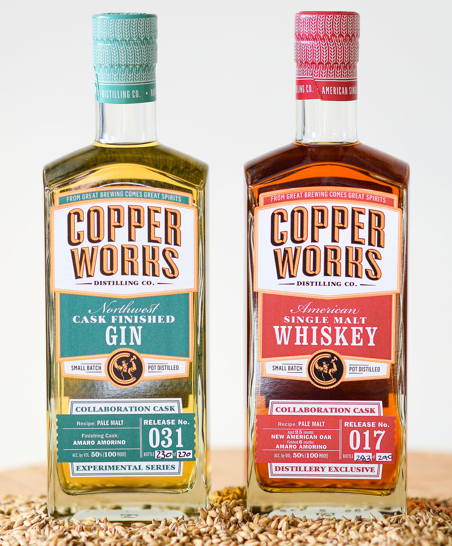 Copperworks Distilling Releases Whiskey, Gin – Craft Spirits Magazine