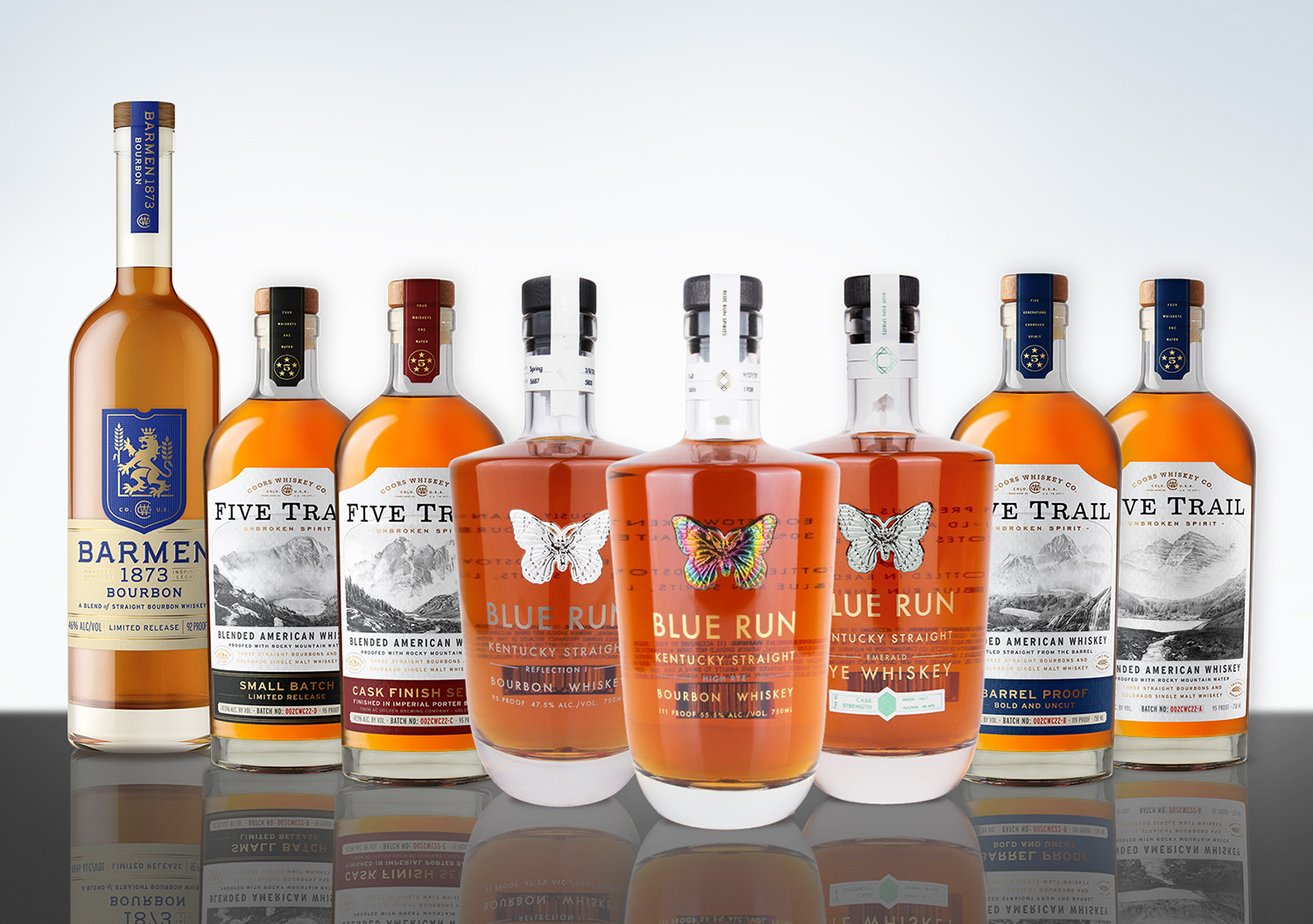 Molson Coors Acquires Blue Run Spirits – Craft Spirits Magazine