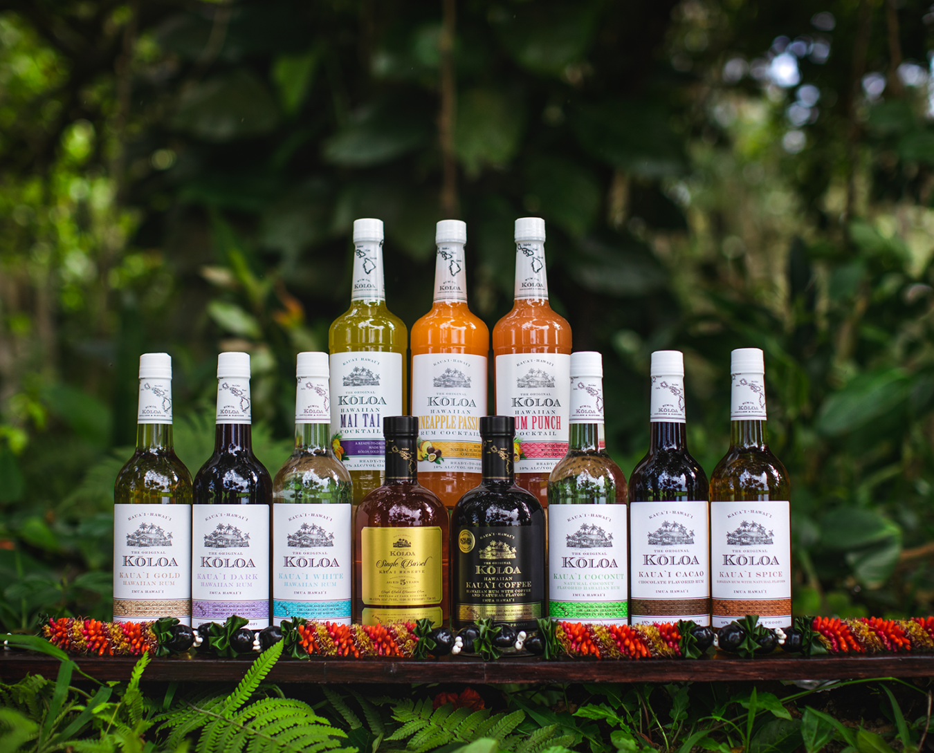 Koloa Rum Co. Partners with RNDC to Expand Distribution – Craft Spirits ...